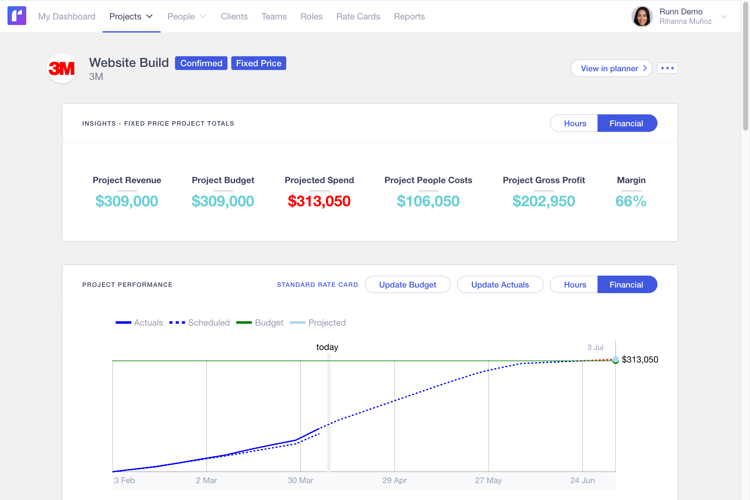 The 7 Best Project Accounting Software Tools To Stop Crunching 